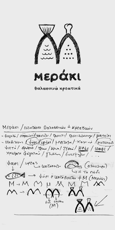 Meraki - Drawing Room - Theodoros Korkontzelos